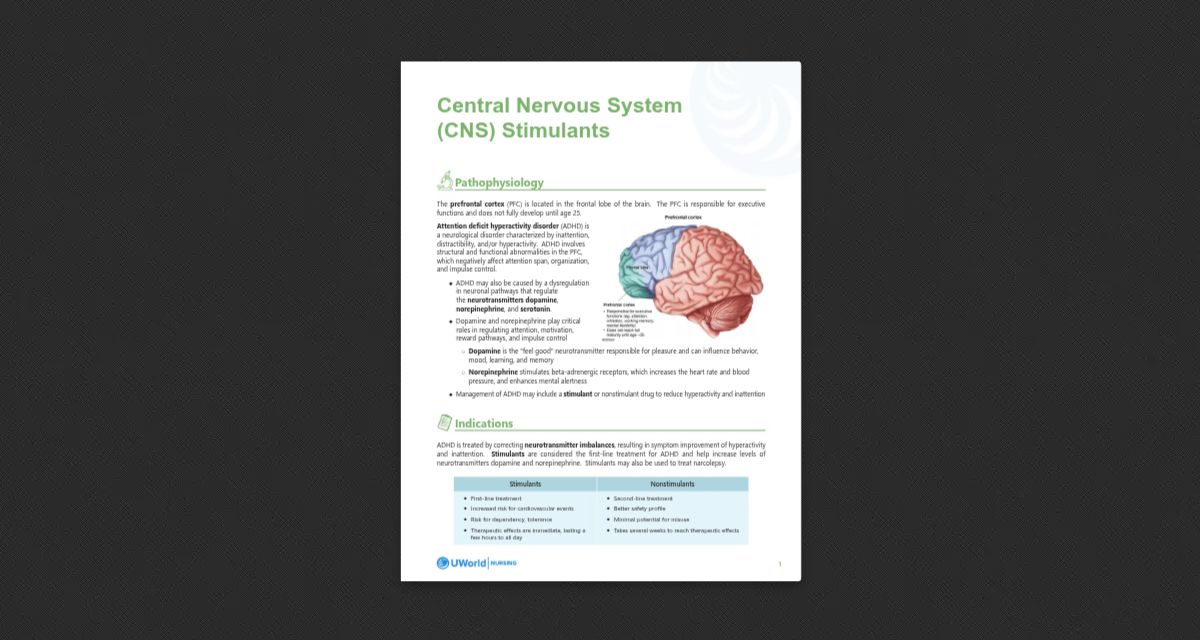 Nursing UGuide – Central Nervous System (CNS) Stimulants
