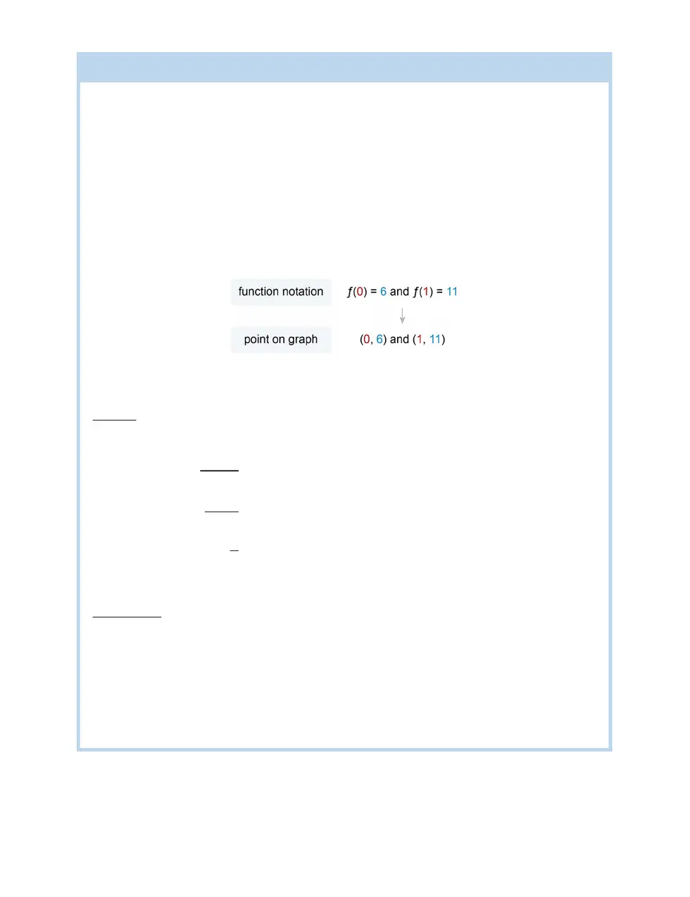 SAT Math Study Guide Preview